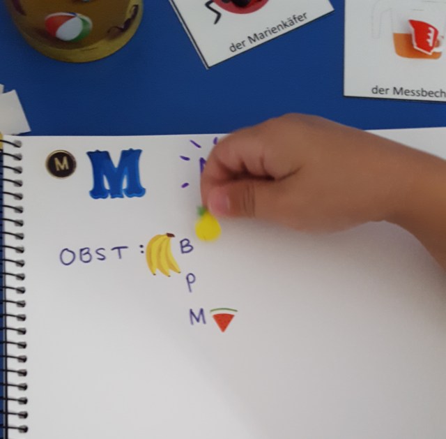 Letters Everywhere | German in the Afternoon Activities